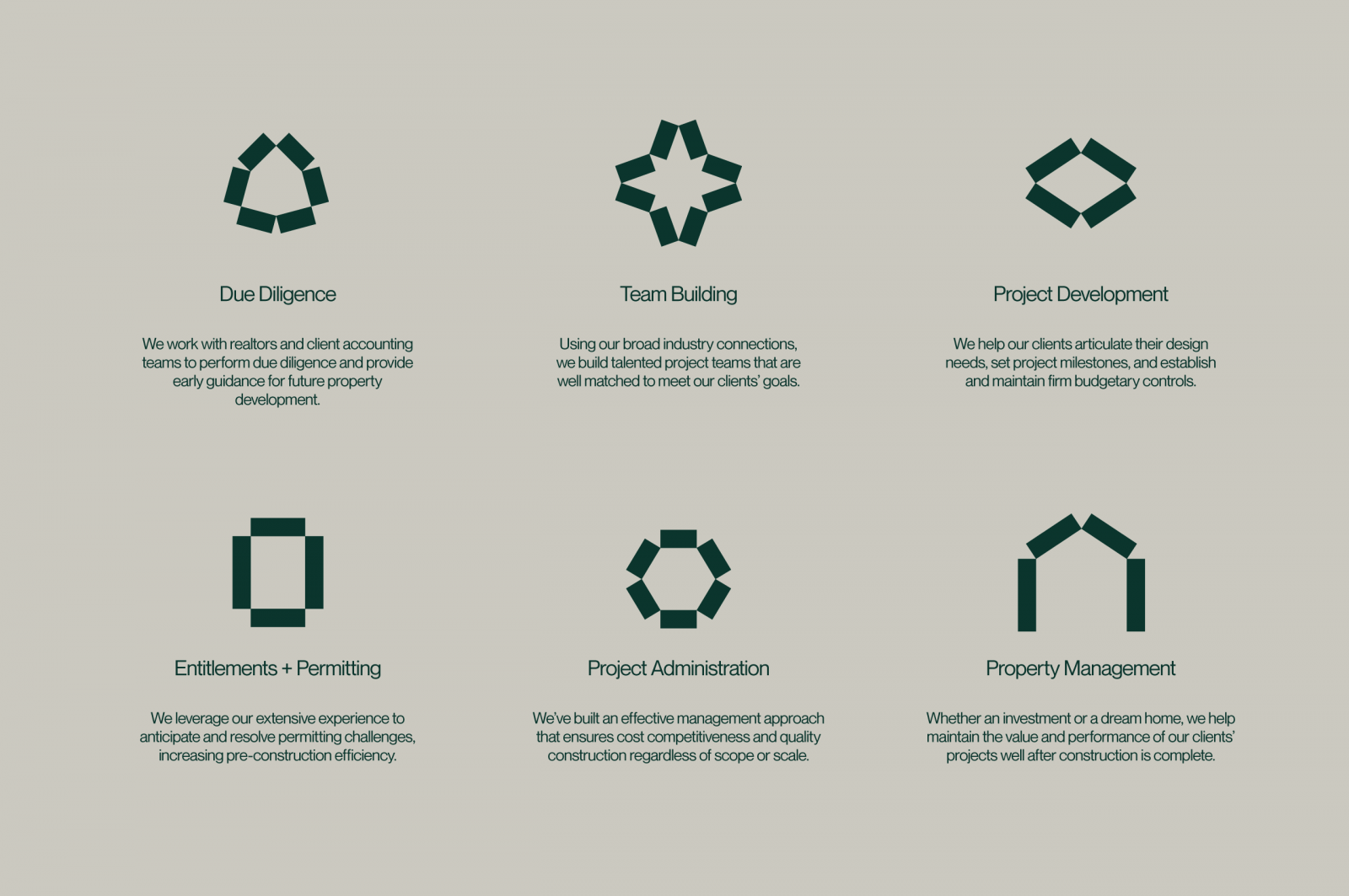 Springpoint Group - Mast