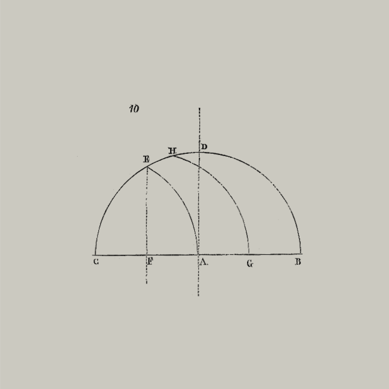 Springpoint Group - Mast